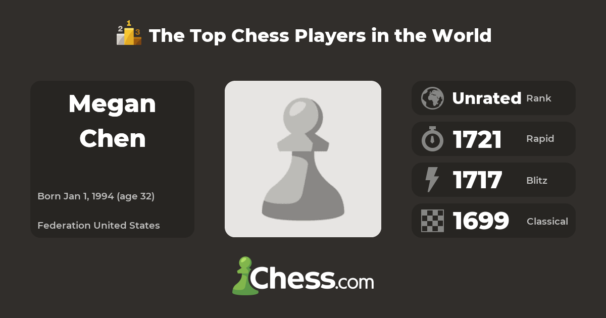 Megan Chen | Top Chess Players - Chess.com
