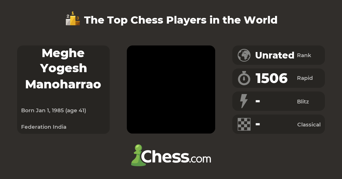 Meghe Yogesh Manoharrao | Top Chess Players - Chess.com