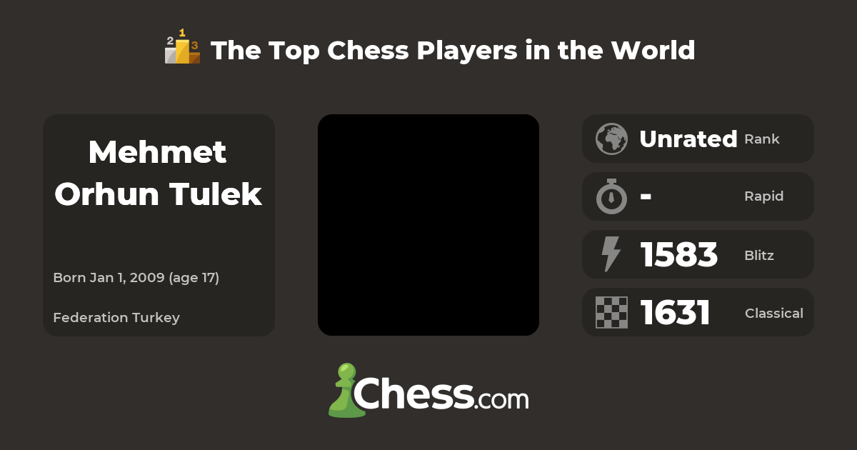 Mehmet Orhun Tulek | Top Chess Players - Chess.com
