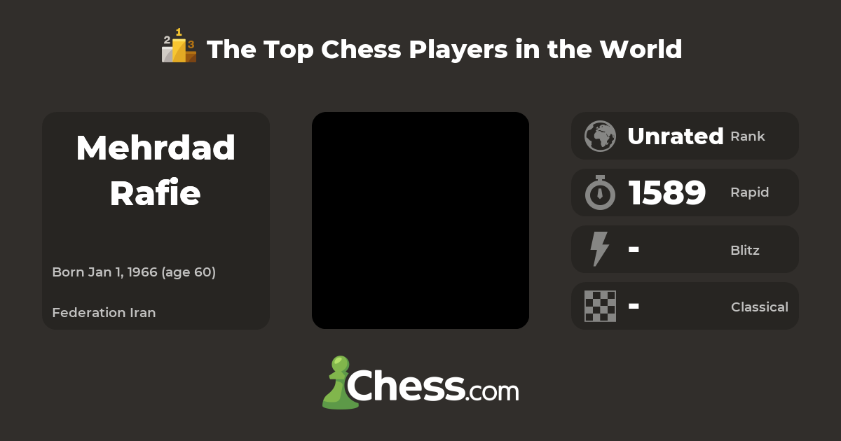 Mehrdad Rafie | Top Chess Players - Chess.com