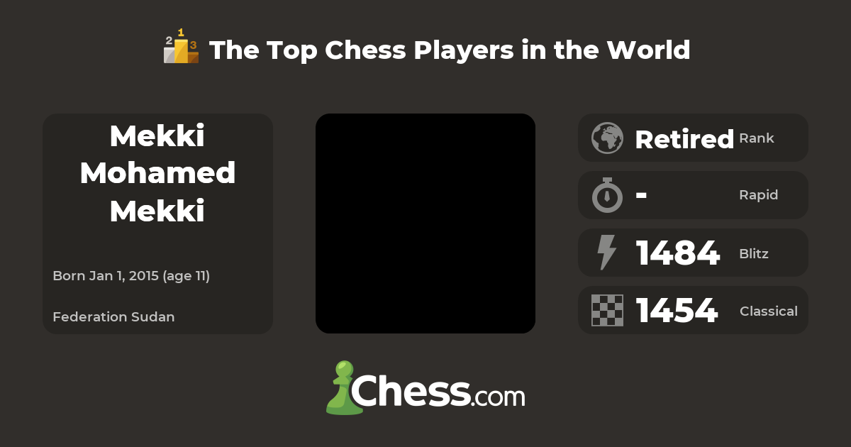 Mekki Mohamed Mekki | Top Chess Players - Chess.com