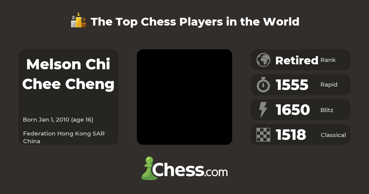 Melson Chi Chee Cheng | Top Chess Players - Chess.com