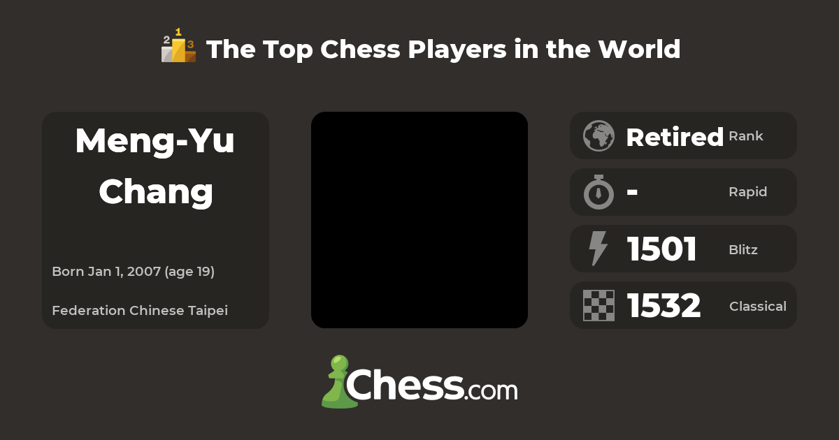 Meng-Yu Chang | Top Chess Players - Chess.com