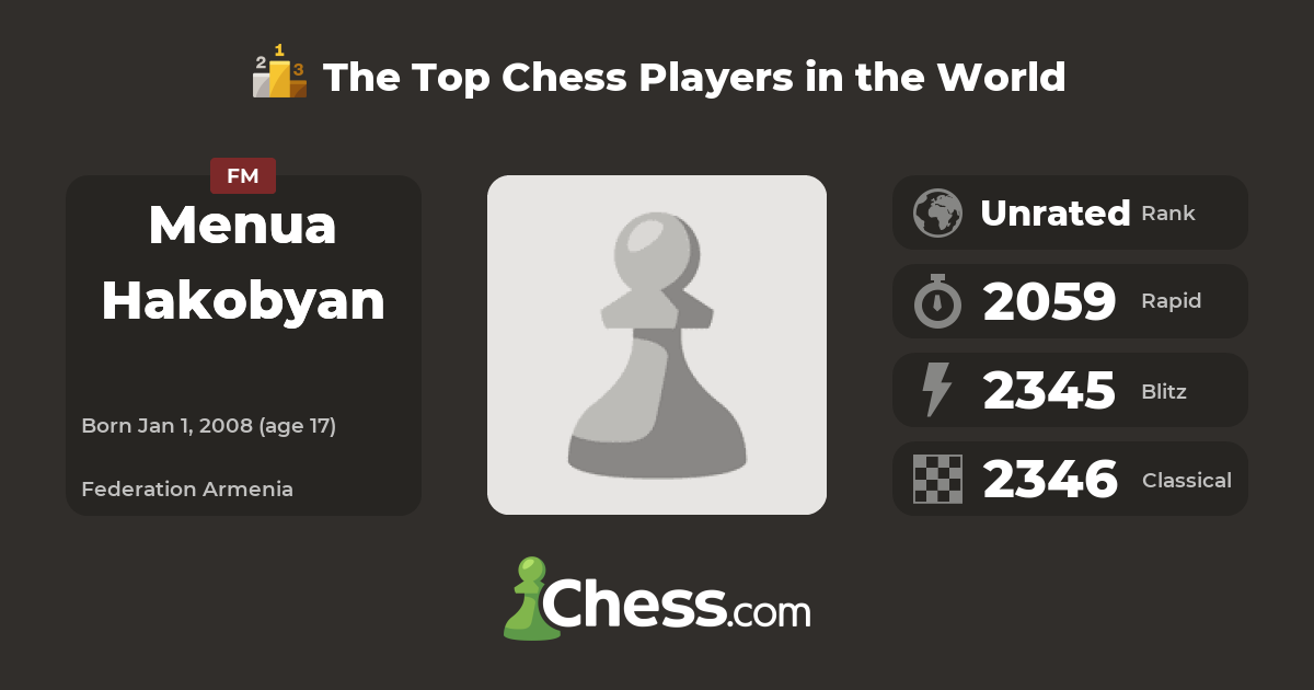 Menua Hakobyan | Top Chess Players - Chess.com