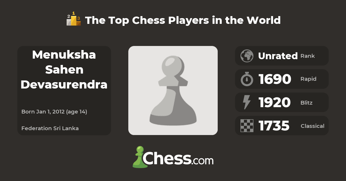 Menuksha Sahen Devasurendra | Top Chess Players - Chess.com