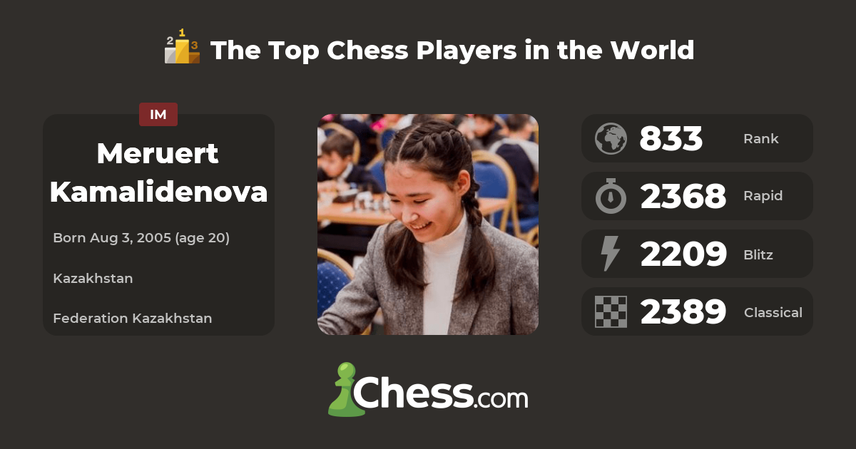 Meruert Kamalidenova | Top Chess Players - Chess.com