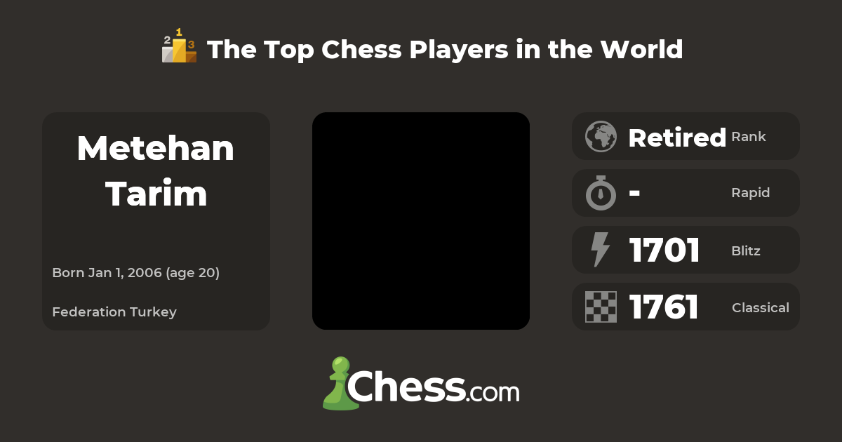 Metehan Tarim | Top Chess Players - Chess.com