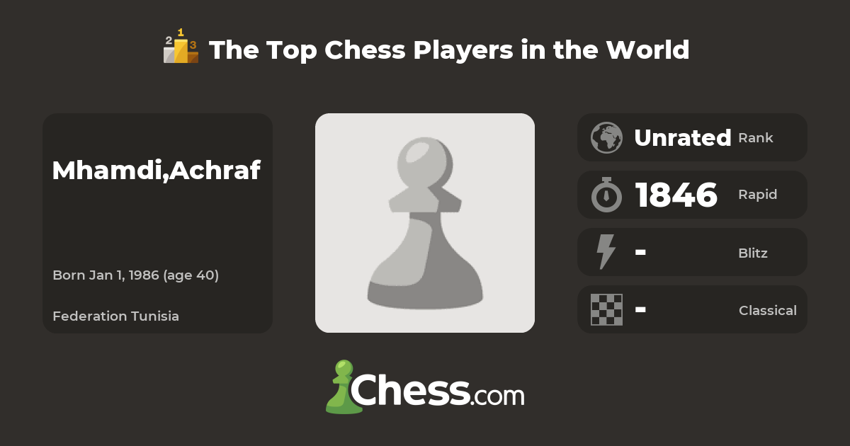Mhamdi,Achraf | Top Chess Players - Chess.com