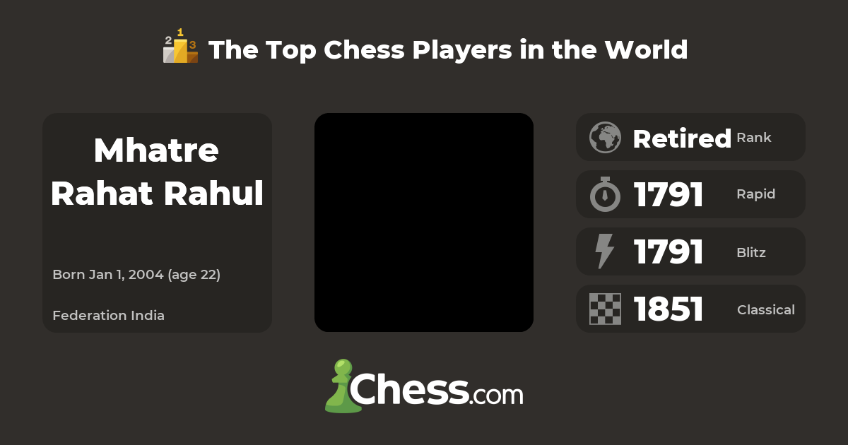 Mhatre Rahat Rahul | Top Chess Players - Chess.com