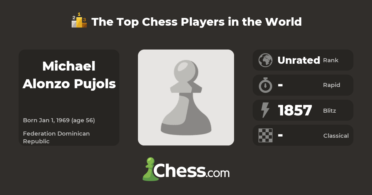 Michael Alonzo Pujols | Top Chess Players - Chess.com