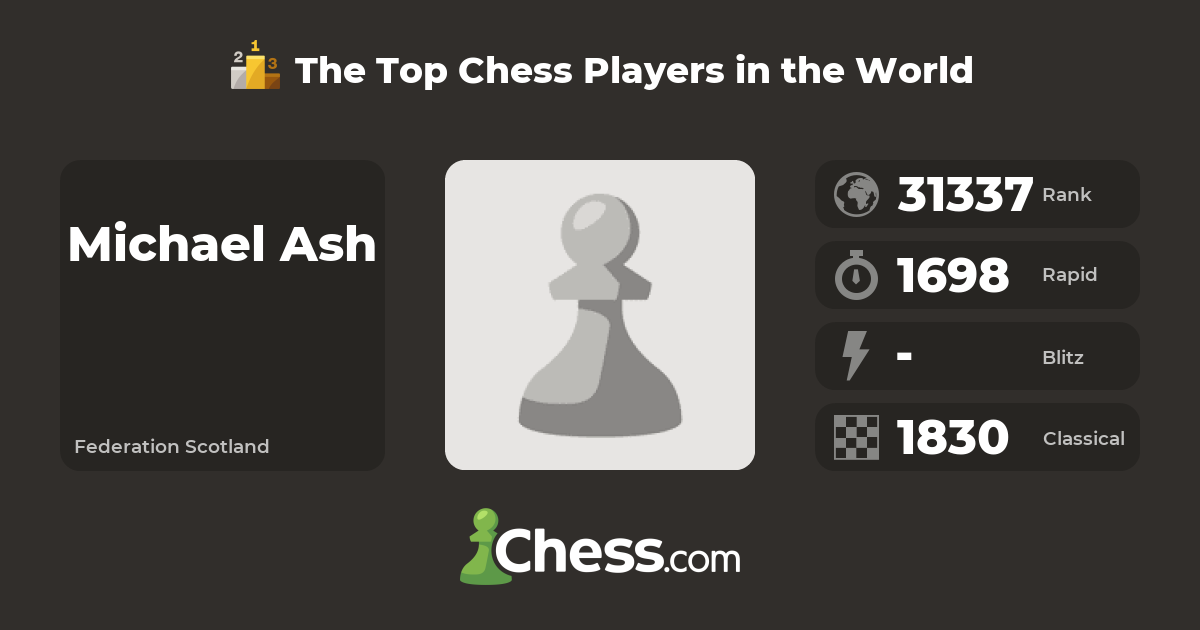 Michael Ash | Top Chess Players - Chess.com