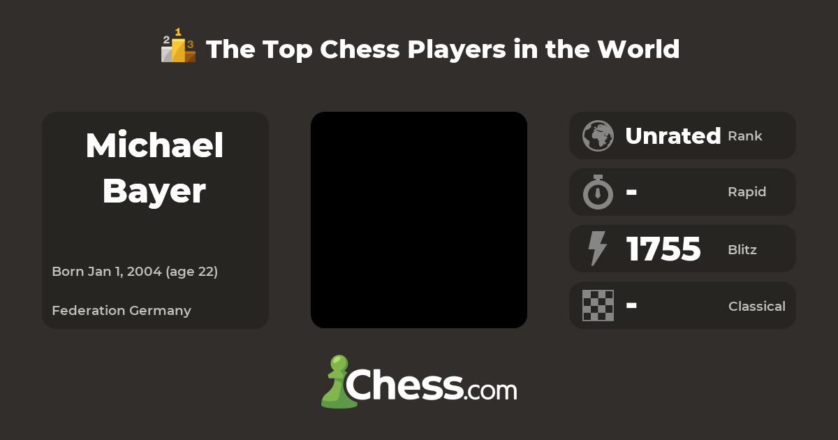Michael Bayer | Top Chess Players - Chess.com