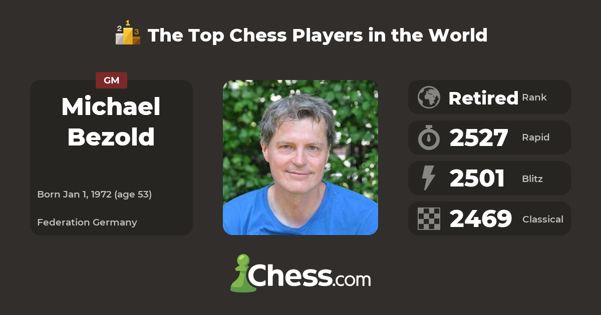 Michael Bezold | Top Chess Players - Chess.com