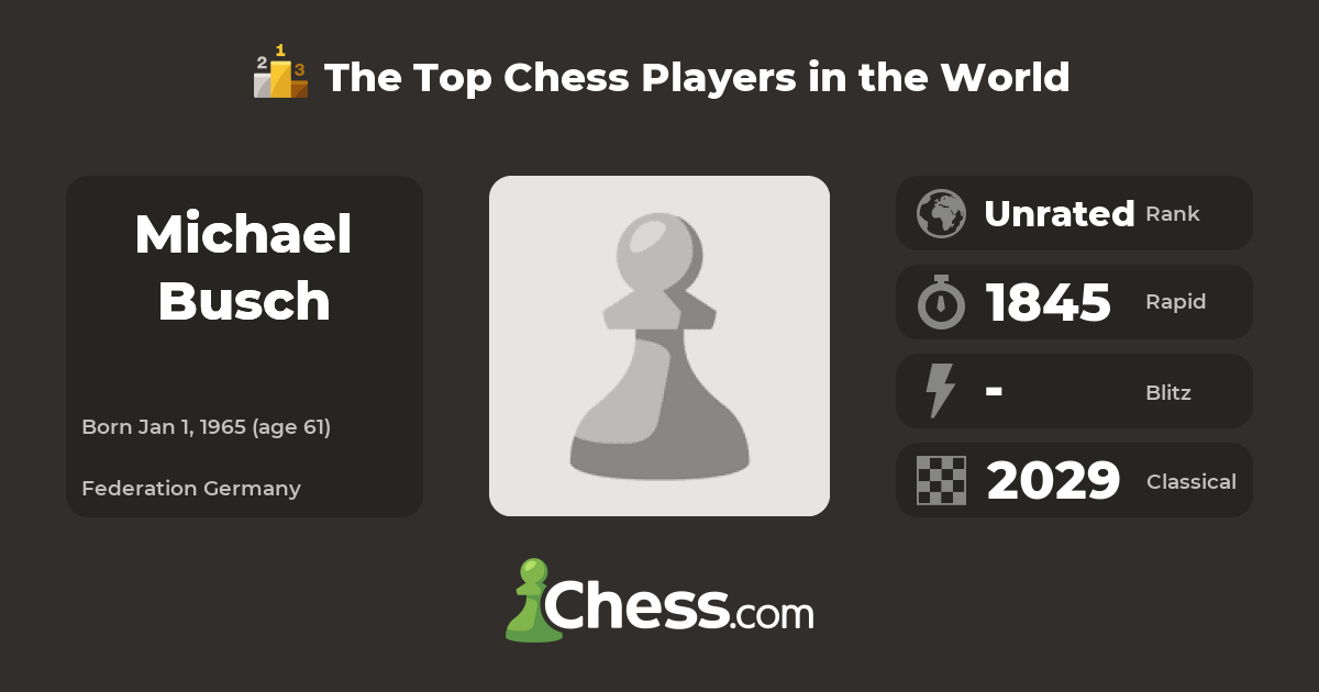 Michael Busch | Top Chess Players - Chess.com