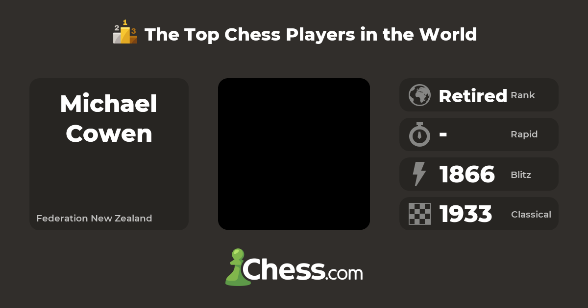 Michael Cowen | Top Chess Players - Chess.com