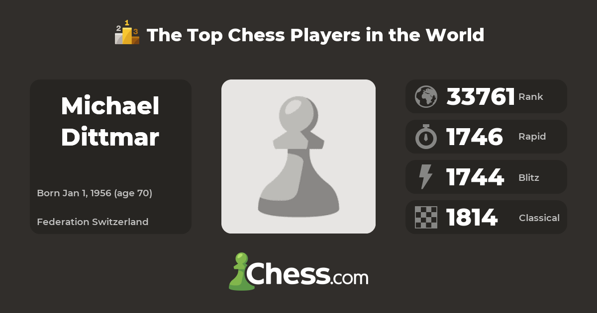 Michael Dittmar | Top Chess Players - Chess.com