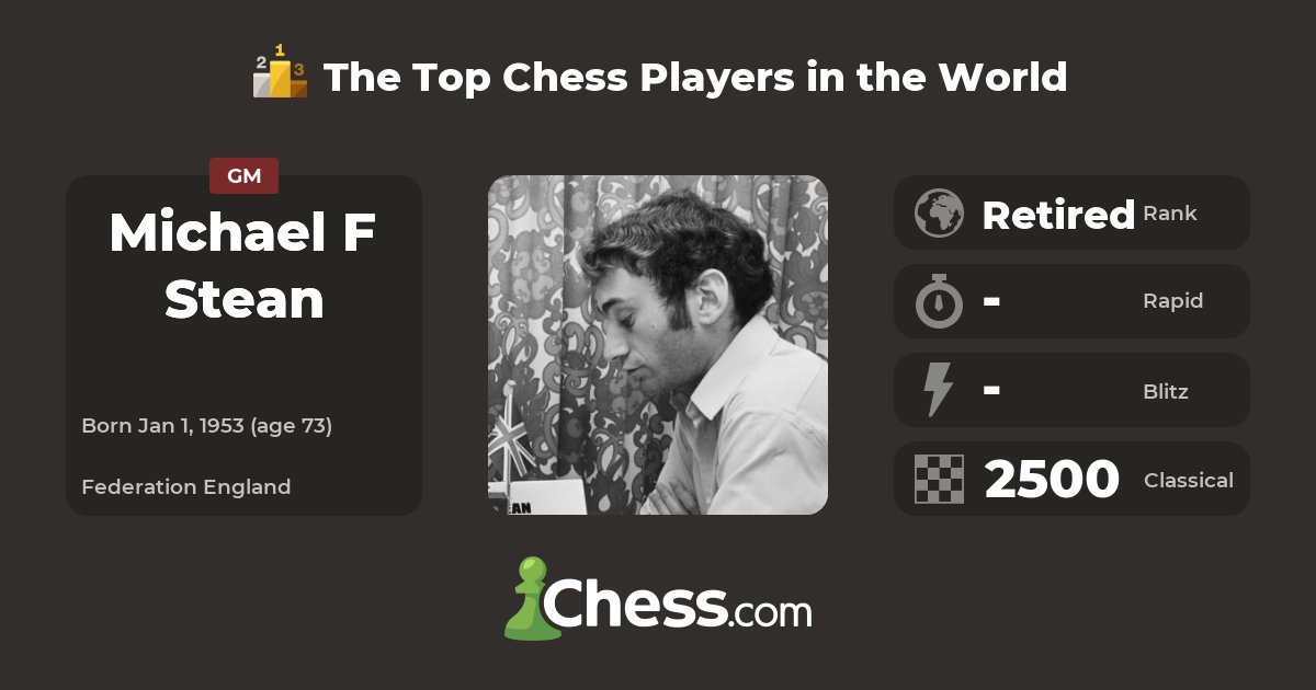 Michael F Stean | Top Chess Players - Chess.com