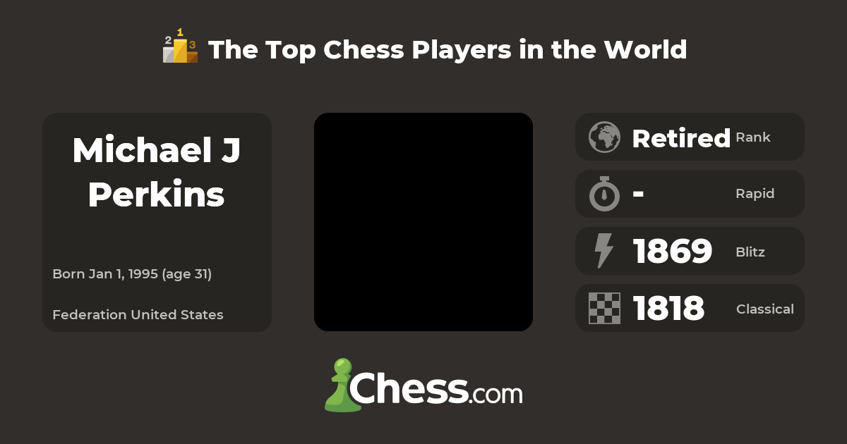 Michael J Perkins | Top Chess Players - Chess.com