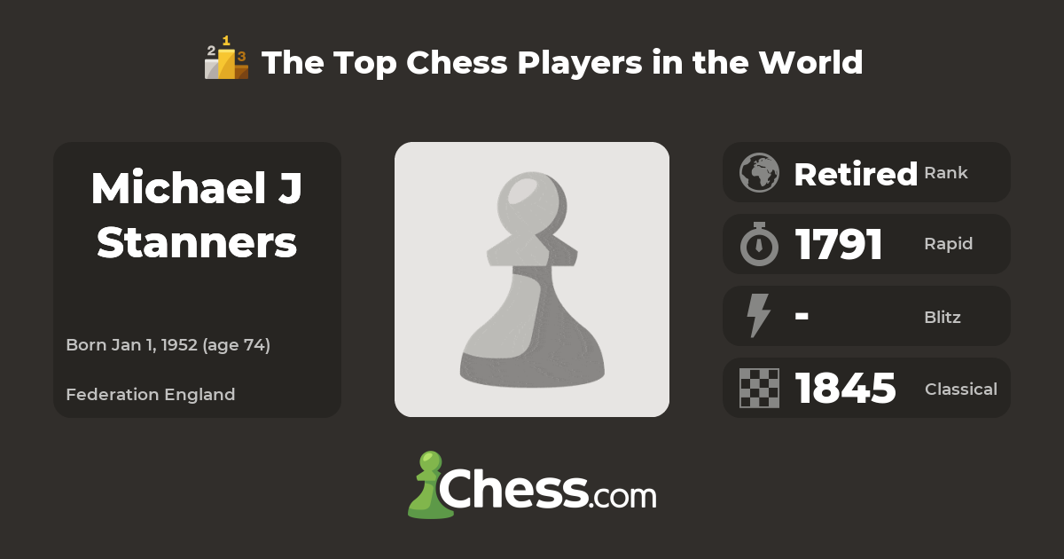 Michael J Stanners | Top Chess Players - Chess.com