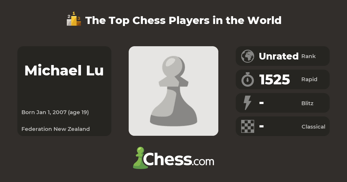 Michael Lu | Top Chess Players - Chess.com