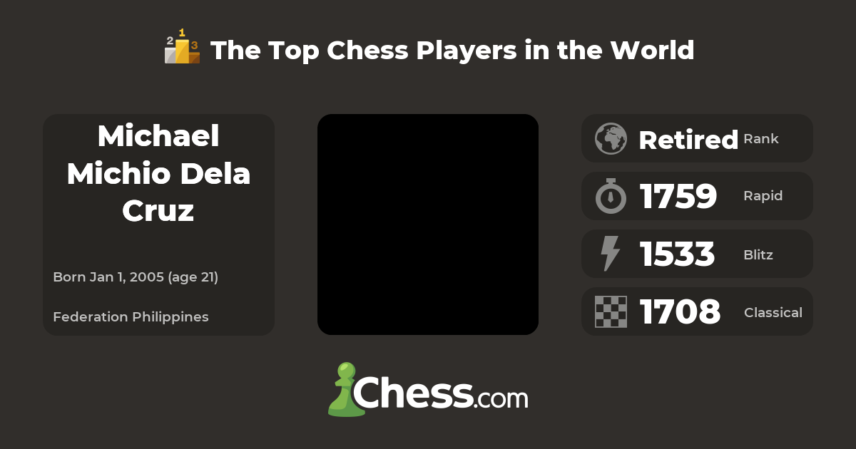 Michael Michio Dela Cruz | Top Chess Players - Chess.com