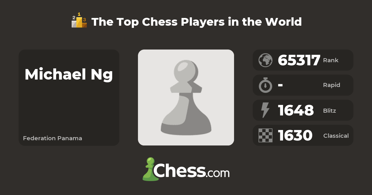 Michael Ng | Top Chess Players - Chess.com