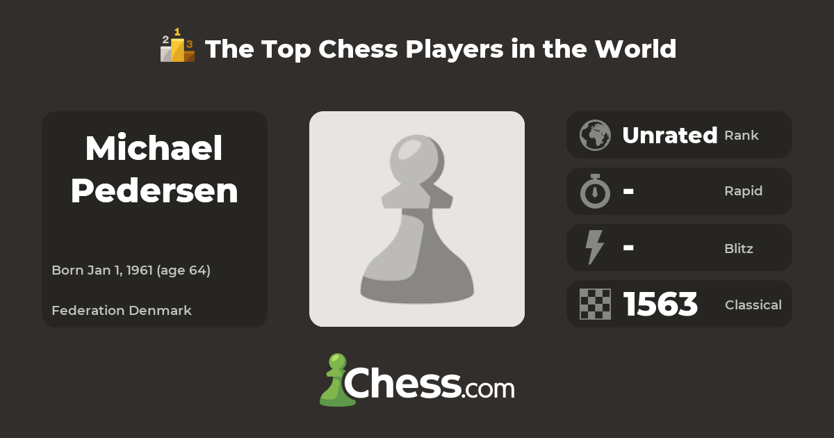 Michael Pedersen | Top Chess Players - Chess.com