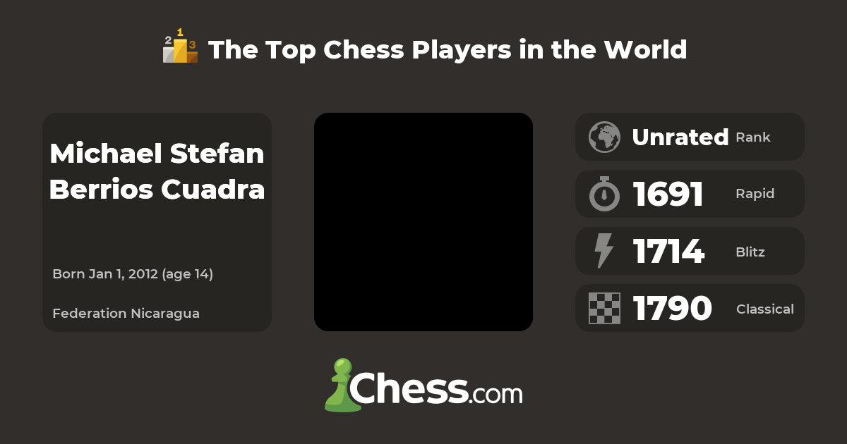 Michael Stefan Berrios Cuadra | Top Chess Players - Chess.com