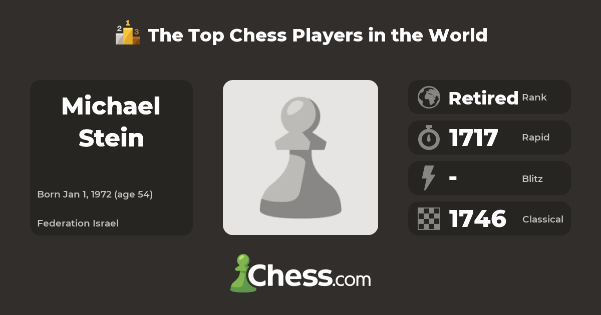 Michael Stein | Top Chess Players - Chess.com