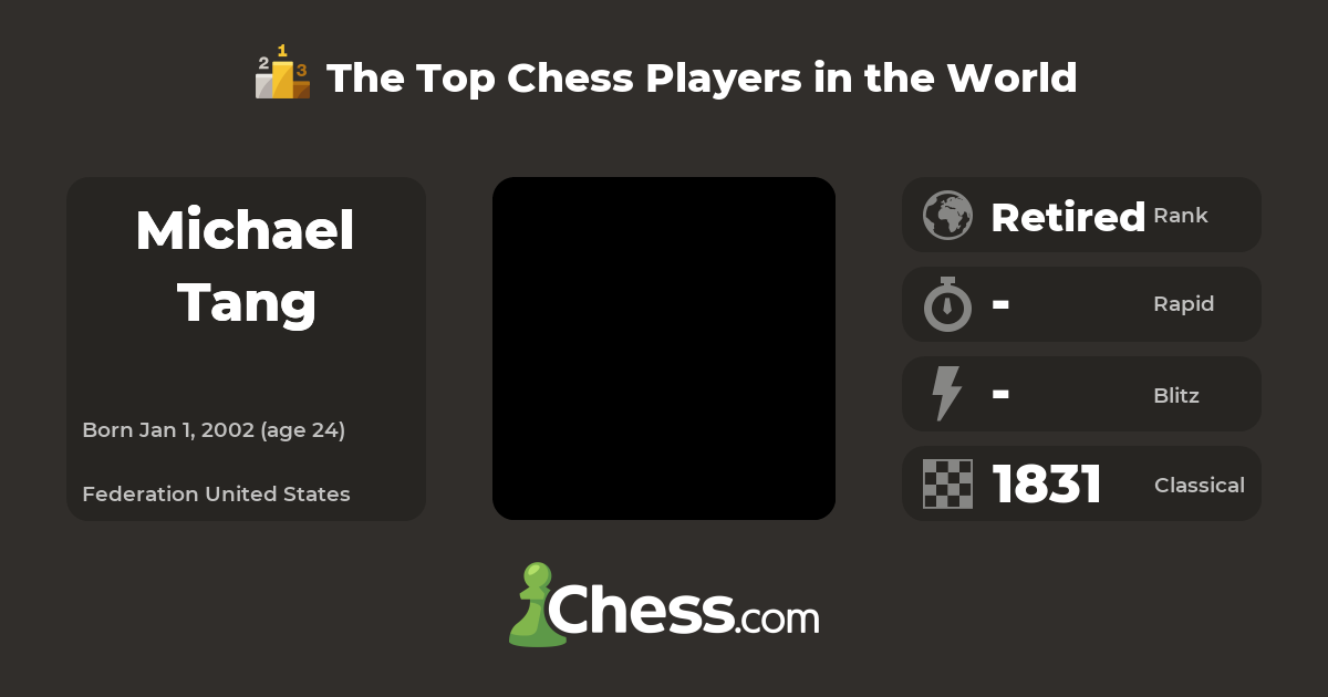 Michael Tang | Top Chess Players - Chess.com