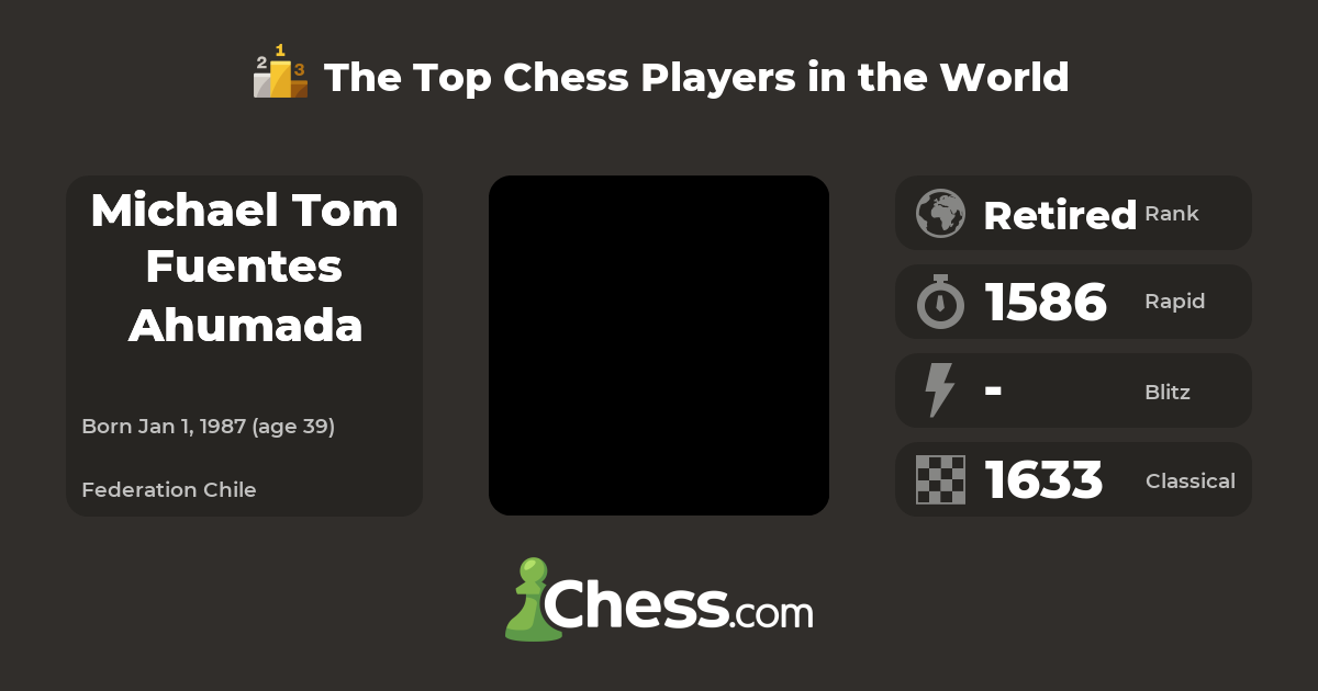 Michael Tom Fuentes Ahumada | Top Chess Players - Chess.com