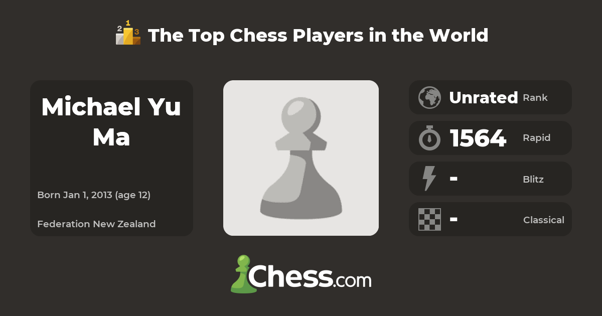 Michael Yu Ma | Top Chess Players - Chess.com