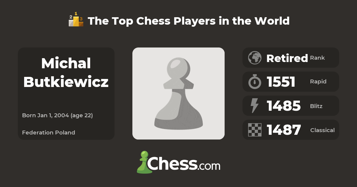 Michal Butkiewicz | Top Chess Players - Chess.com