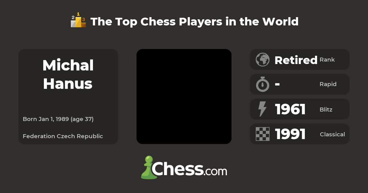 Michal Hanus | Top Chess Players - Chess.com