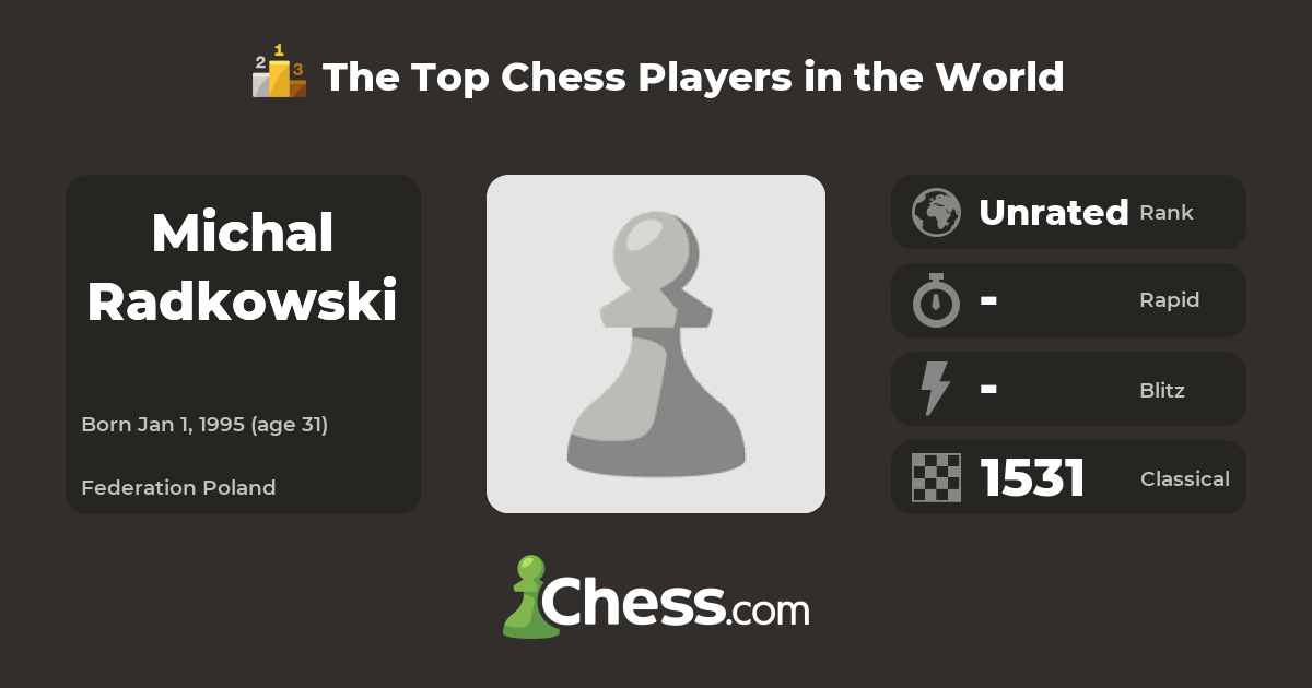 Michal Radkowski | Top Chess Players - Chess.com