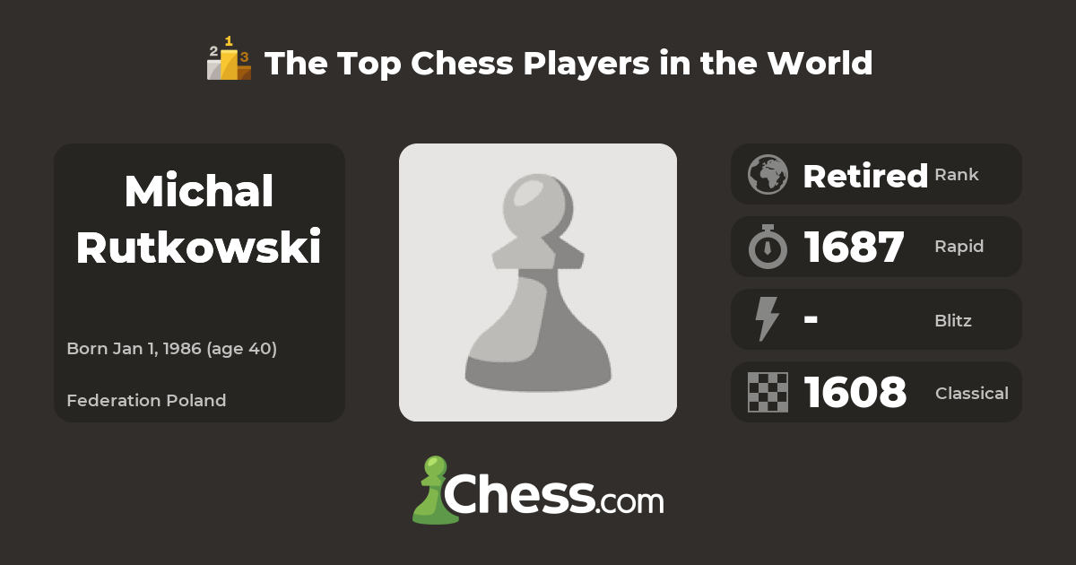 Michal Rutkowski | Top Chess Players - Chess.com