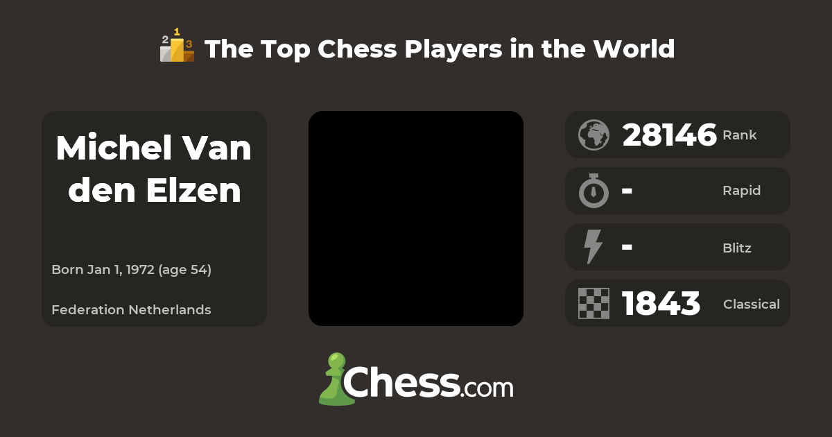 Michel Van den Elzen | Top Chess Players - Chess.com