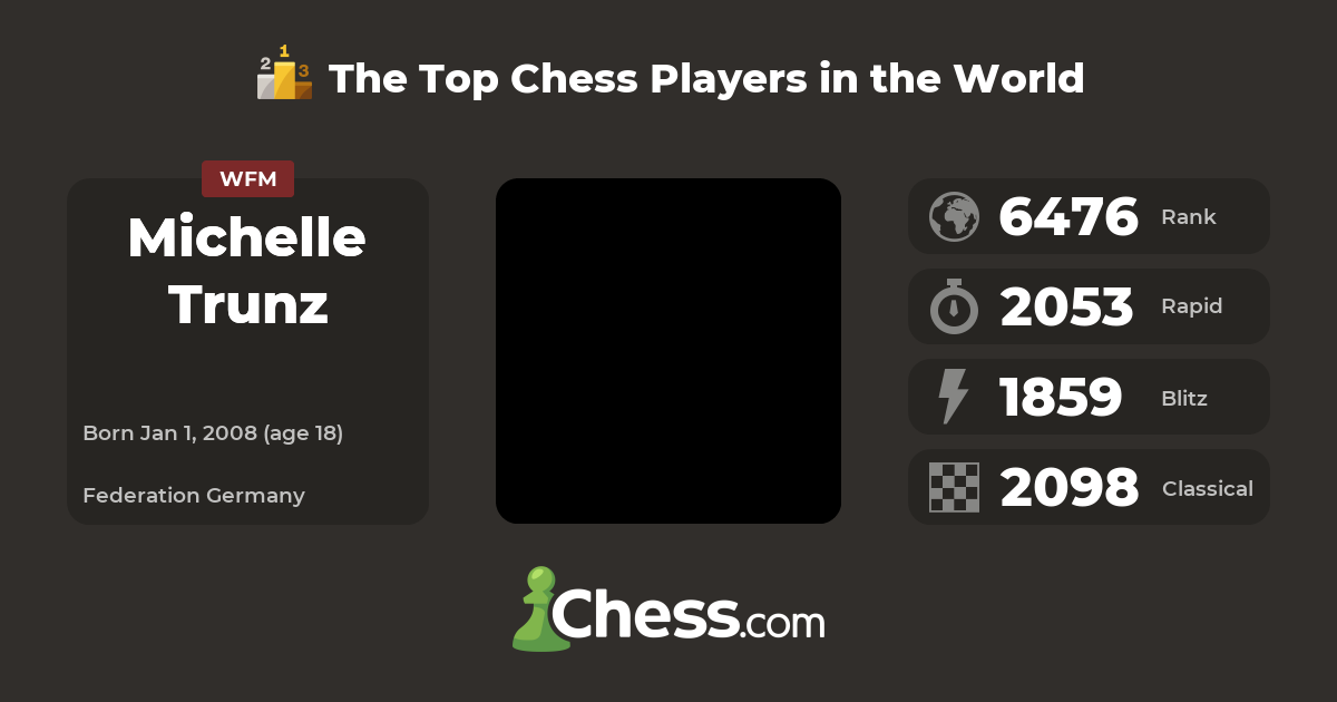 Michelle Trunz | Top Chess Players - Chess.com