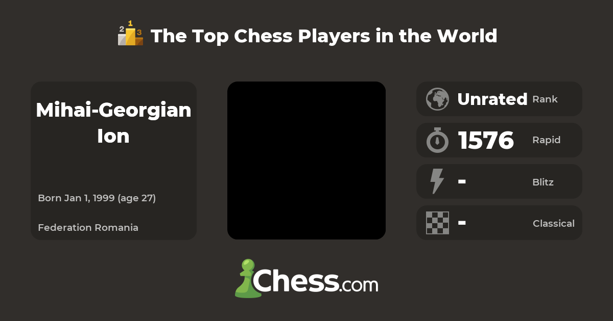 Mihai-Georgian Ion | Top Chess Players - Chess.com