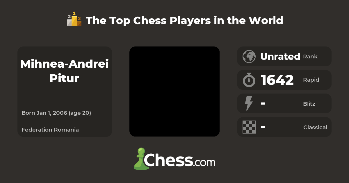 Mihnea-Andrei Pitur | Top Chess Players - Chess.com