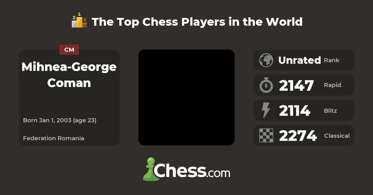 Mihnea-George Coman | Top Chess Players - Chess.com