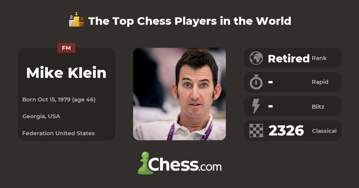 Mike Klein | Celebrity Player - Chess.com