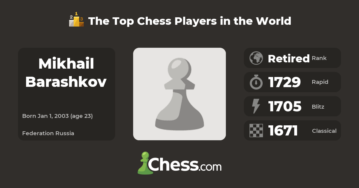 Mikhail Barashkov | Top Chess Players - Chess.com