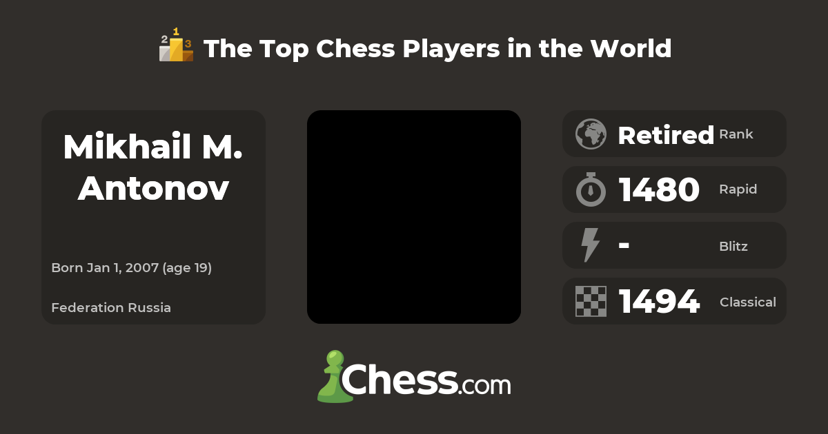 Mikhail M. Antonov | Top Chess Players - Chess.com