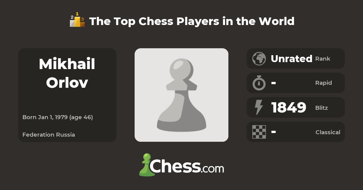 Mikhail Orlov | Top Chess Players - Chess.com