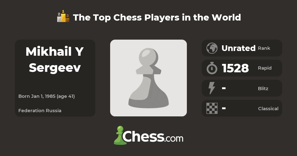 Mikhail Y Sergeev | Top Chess Players - Chess.com