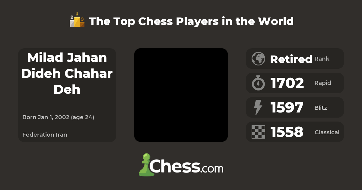 Milad Jahan Dideh Chahar Deh | Top Chess Players - Chess.com