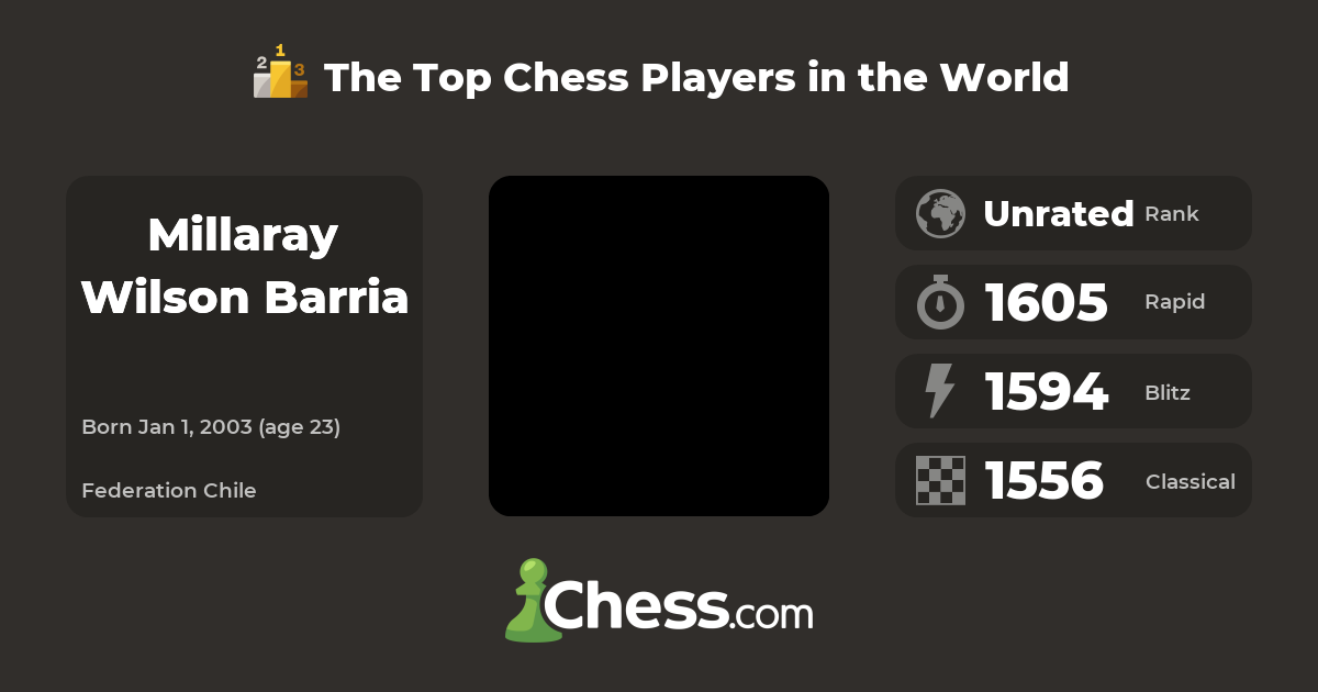 Millaray Wilson Barria | Top Chess Players - Chess.com