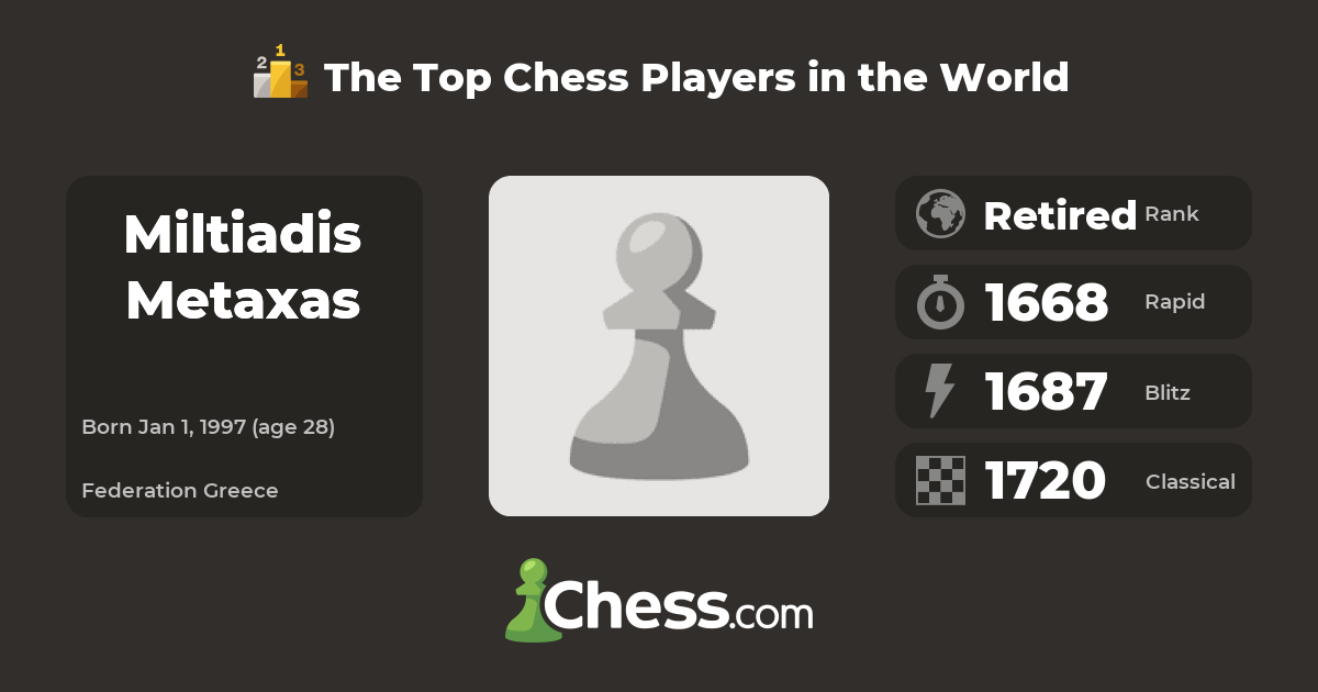 Miltiadis Metaxas | Top Chess Players - Chess.com