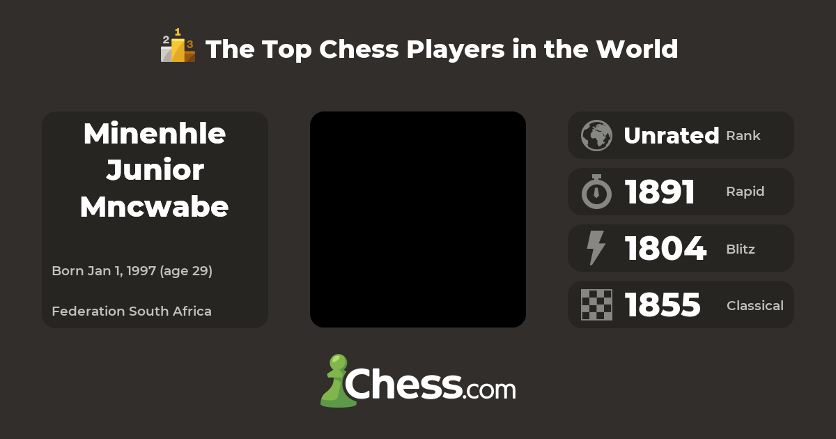 Minenhle Junior Mncwabe | Top Chess Players - Chess.com